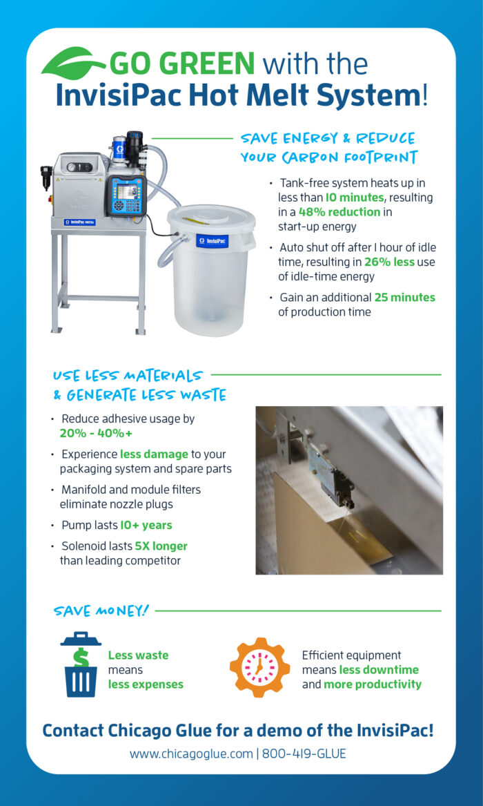 How the Graco InvisiPac Hot Melt System Can Help You Go Green | CGM